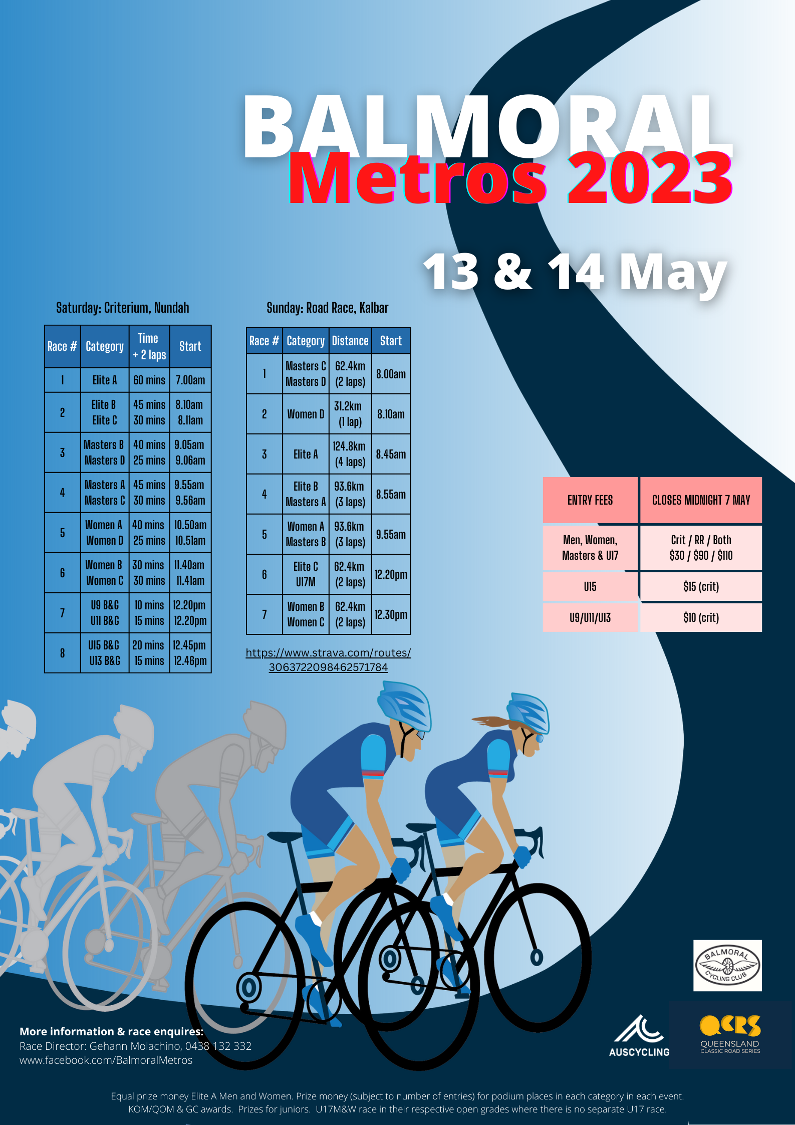 Balmoral Metropolitan Championships Criterium EntryBoss Balmoral Metropolitan Championships Criterium EntryBoss